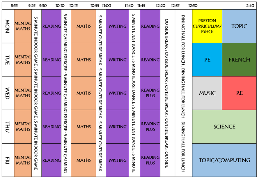 Preston Primary School
