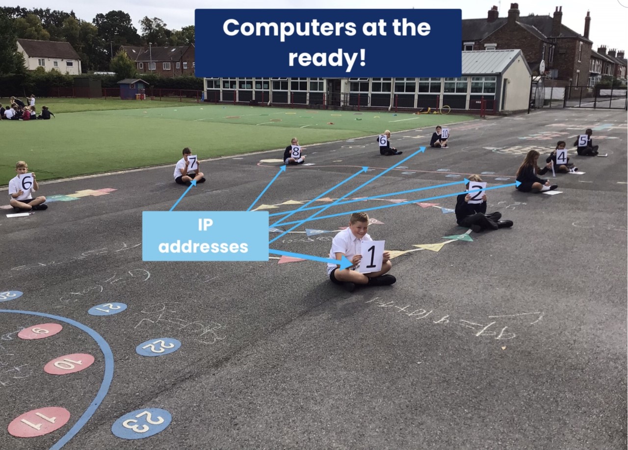 Computing - Preston Primary School